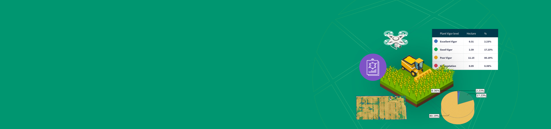 Plant Vigor Analysis - Precision farming