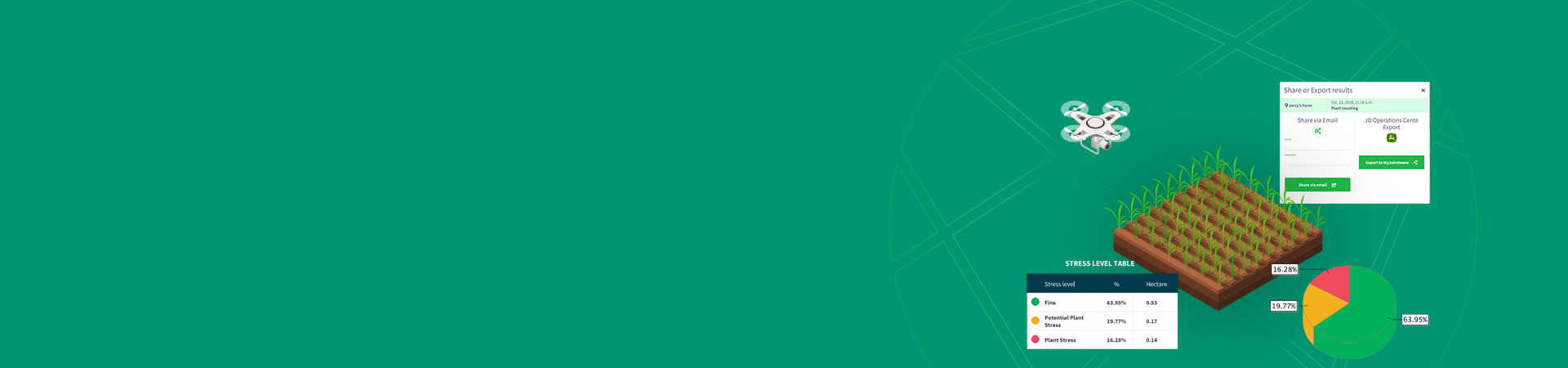 Customer Success - Agremo