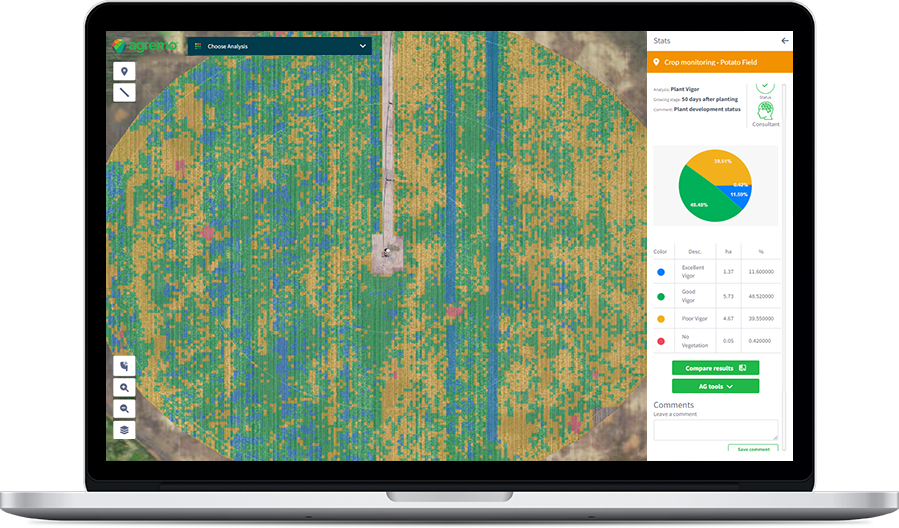 Field Analytics Software & Precision Agriculture | Agremo