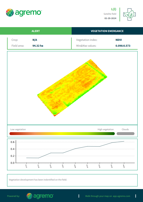 Agremo Satellite User Manual - Agremo