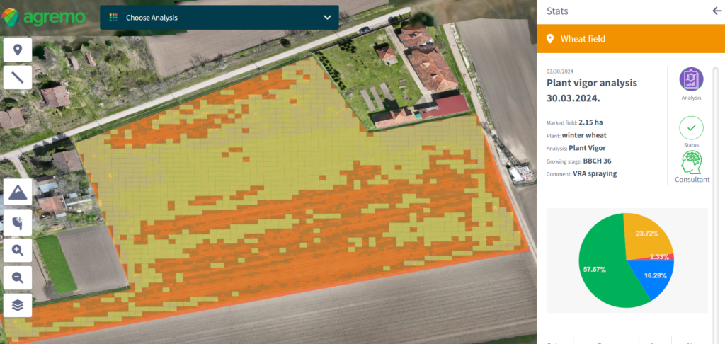 Optimizing Winter Wheat with Variable Fertilization Using Agremo - Agremo