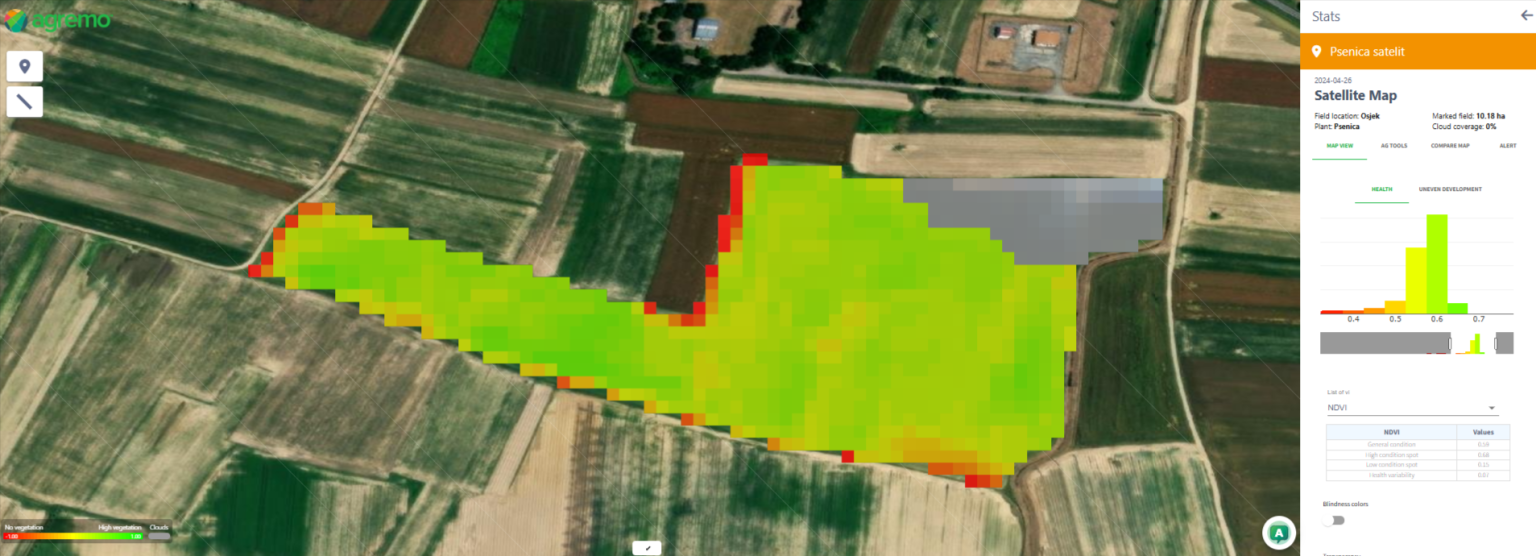 NDVI vegetation indices - Agremo